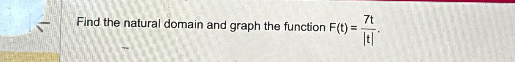 Solved Find the natural domain and graph the function | Chegg.com