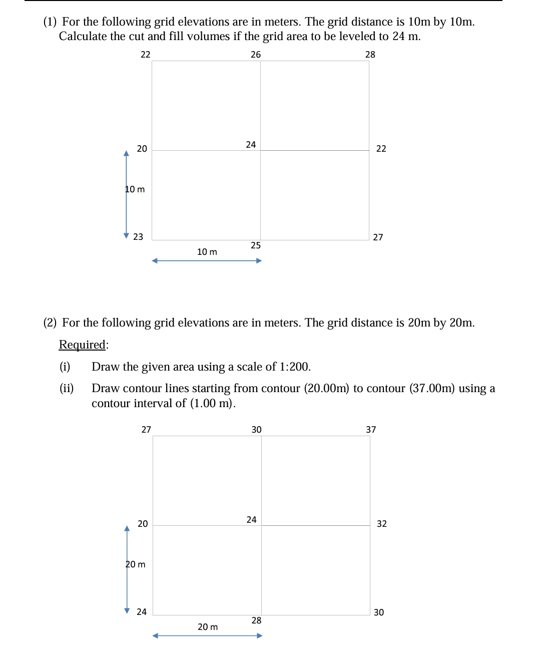 Solved (1) ﻿For the following grid elevations are in meters. | Chegg.com