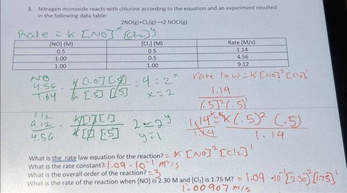 Solved 3. Nitrogen monoxide reacts with chlorine according | Chegg.com