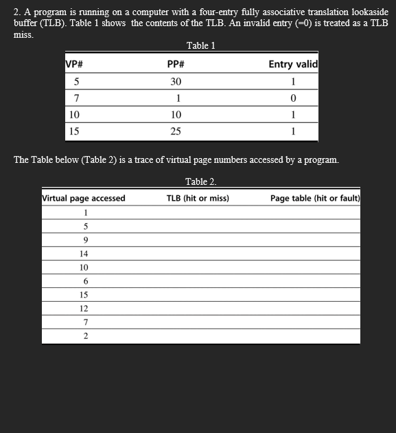 Solved A program is running on a computer with a four-entry | Chegg.com