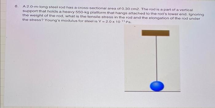 Solved 8. A 2.0-m-long steel rod has a cross-sectional area | Chegg.com