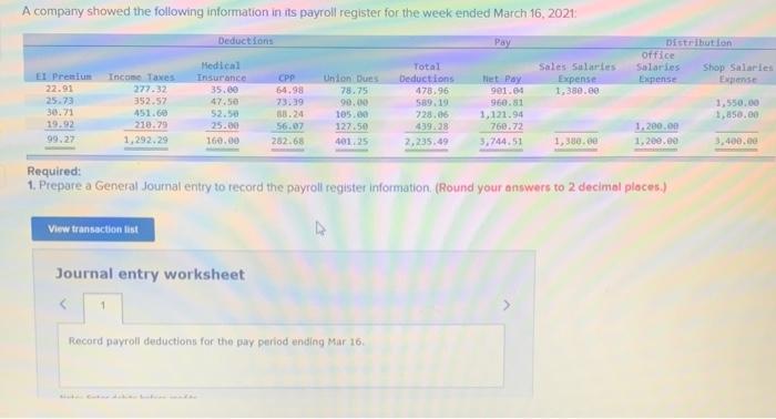 Solved quired: Prepare a General Joumal entry to record the | Chegg.com