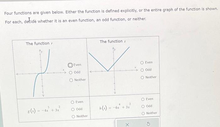 Solved Four functions are given below. Either the function | Chegg.com