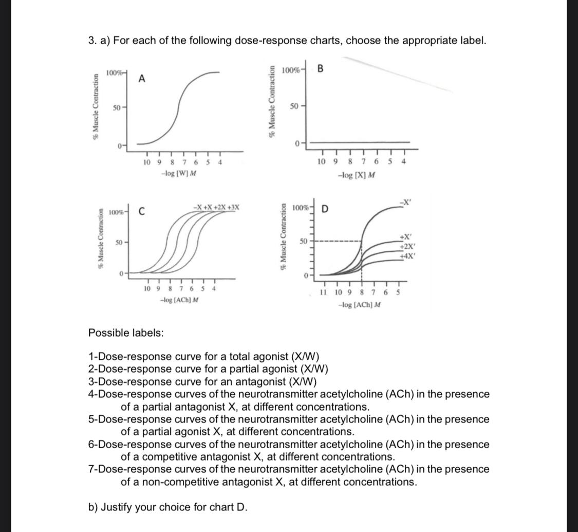 Solved Please answer both a) ﻿and b) ﻿and explain the | Chegg.com