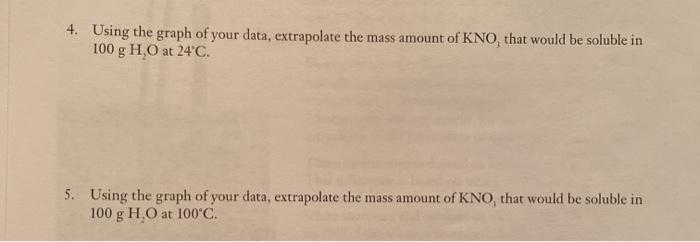 Solved 4. Using the graph of your data, extrapolate the mass | Chegg.com