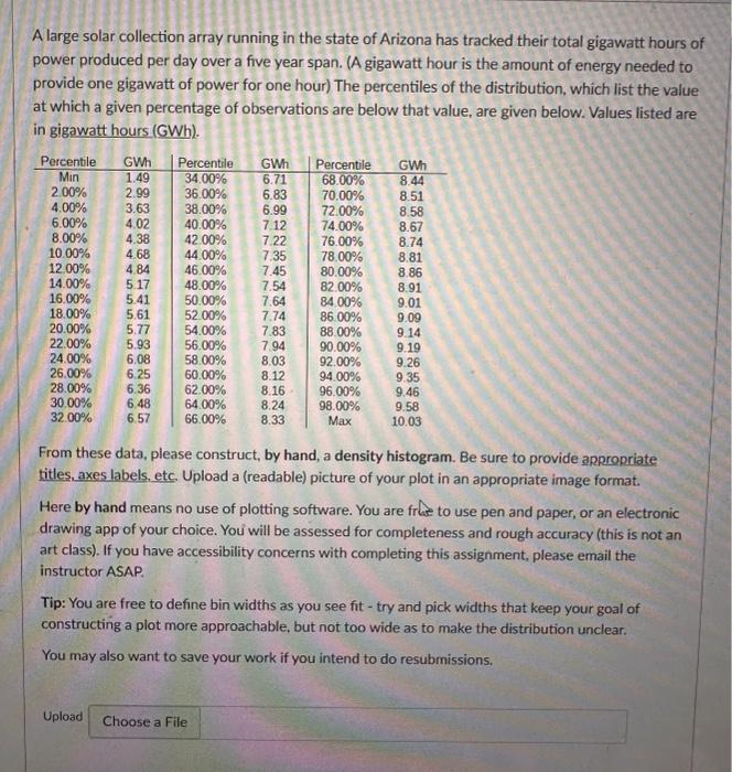 Solved A large solar collection array running in the state | Chegg.com