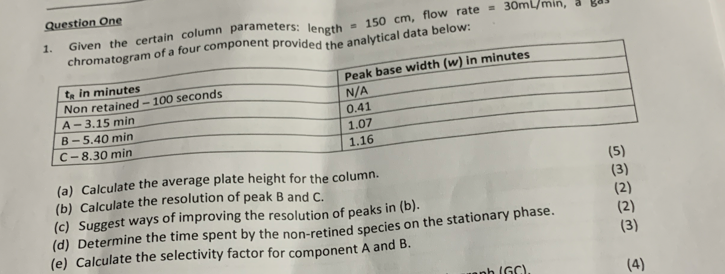 Solved Question OneGiven the certain column parameters: | Chegg.com