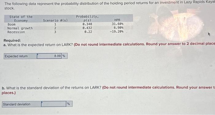 Solved The following data represent the probability | Chegg.com