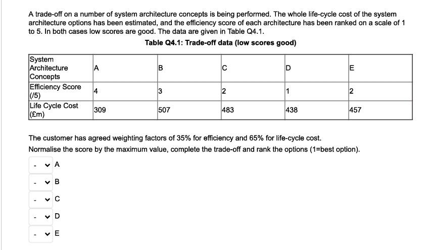 Solved A trade-off on a number of system architecture | Chegg.com
