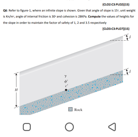 Solved (CLO2:03:PLO2)(15) Q6: Refer to figure-1, where an | Chegg.com