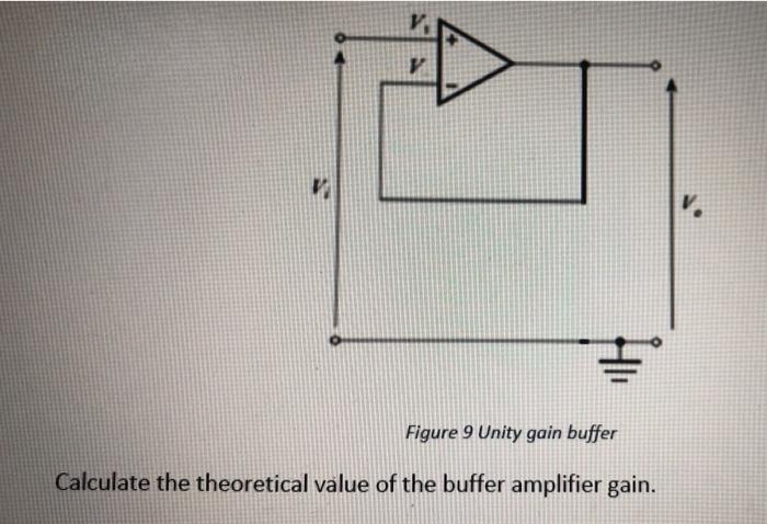 Solved V. Figure 9 Unity gain buffer Calculate the | Chegg.com