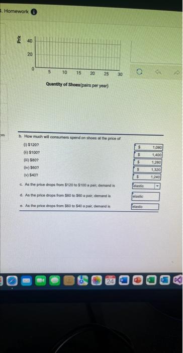 Solved Using the demand schedule below, plot the demand | Chegg.com
