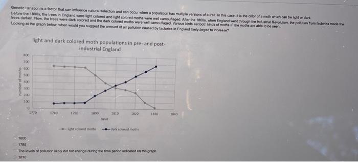Solved Looking at the graph below, when would you suggest | Chegg.com