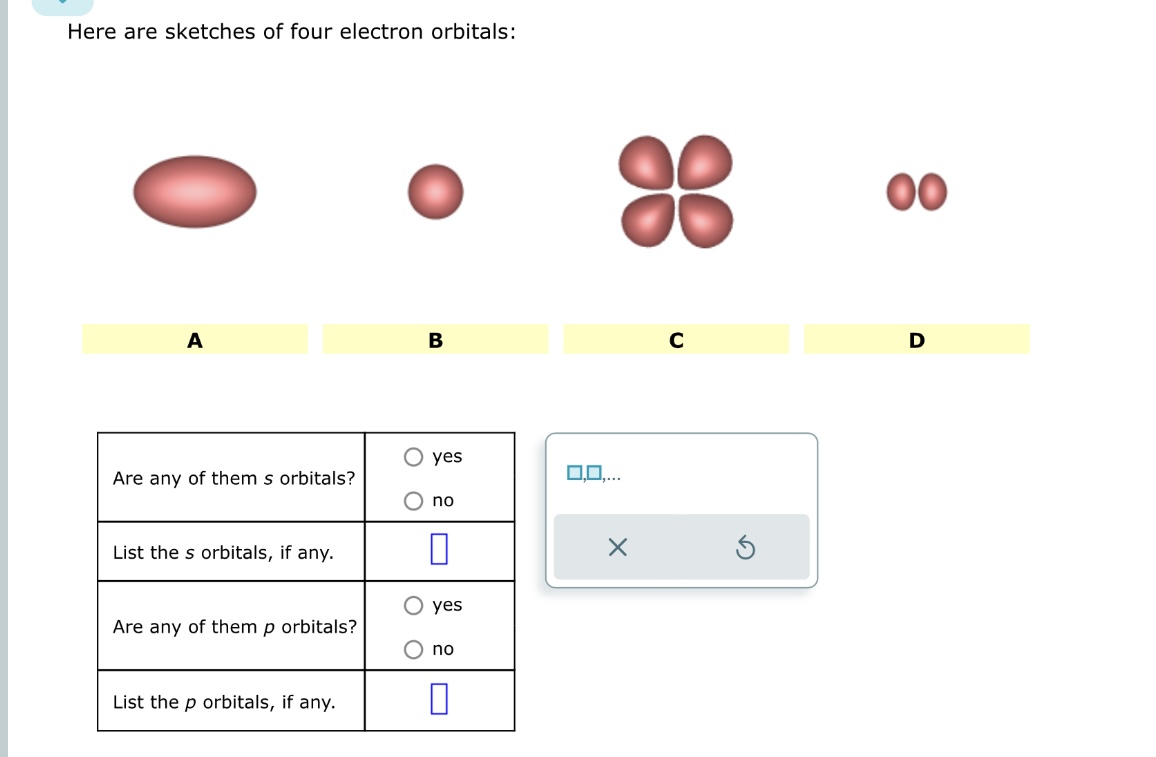 Solved Here are sketches of four electron orbitals:ABCDHere | Chegg.com