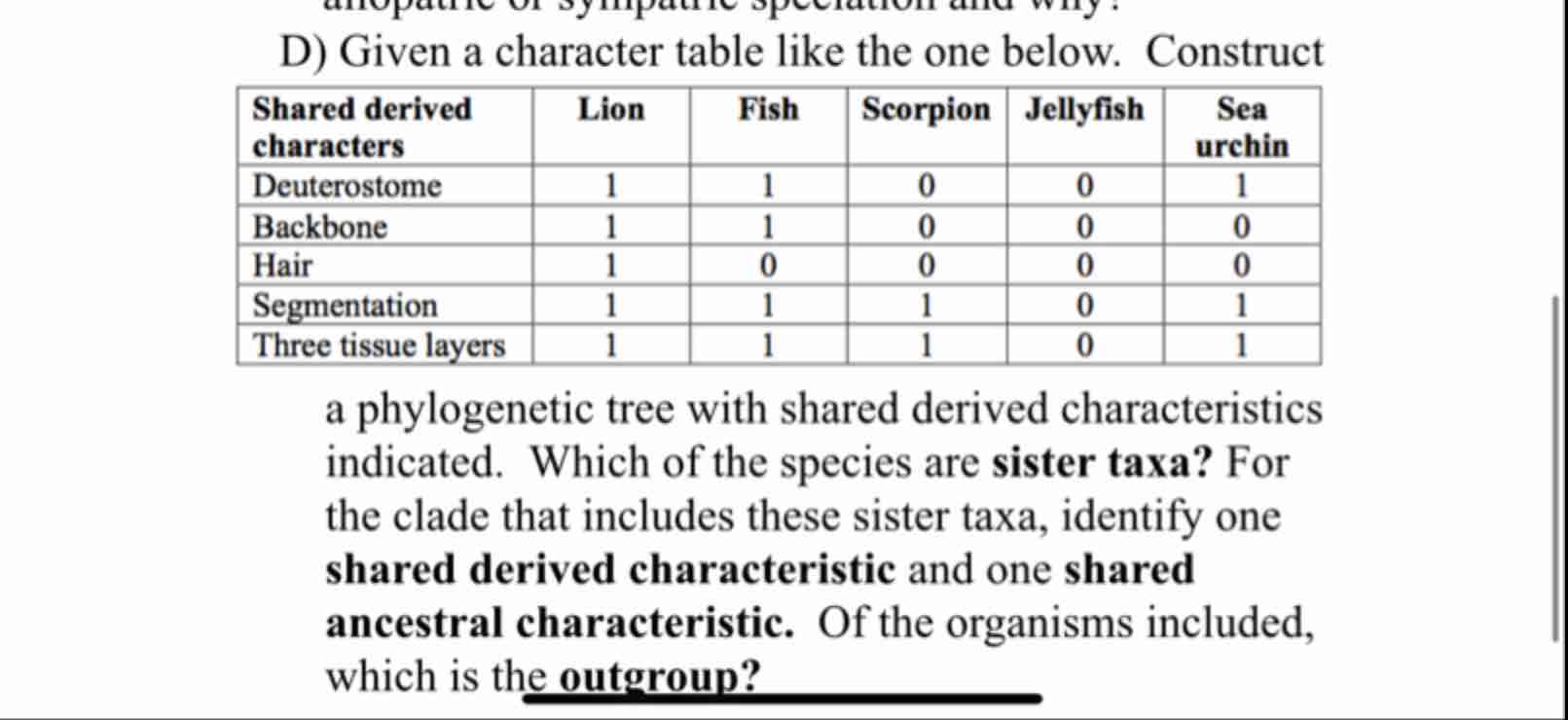 Solved Help me draw a phylogenetic tree with this questions | Chegg.com