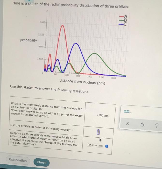 Solved Here is a sketch of the radial probability | Chegg.com