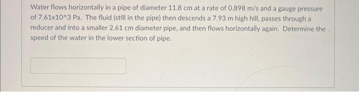 Solved Water flows horizontally in a pipe of diameter 11.8 | Chegg.com
