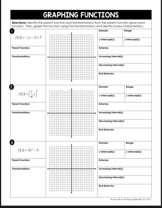 Solved GRAPHING FUNCTIONS Directions: Identify the parent | Chegg.com