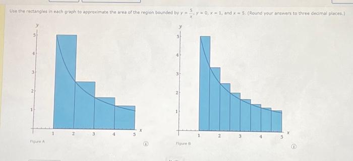 Solved Use the rectangles in each graph to approximate the | Chegg.com