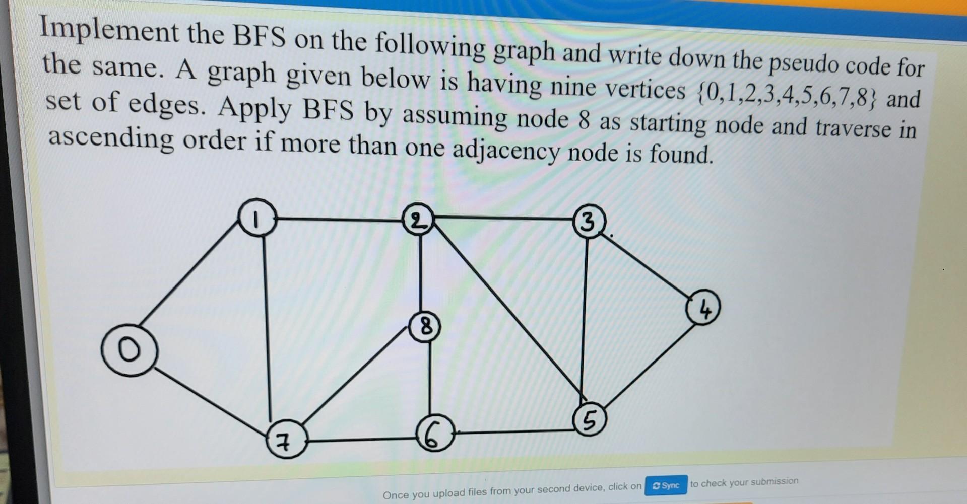 Solved Implement The Bfs On The Following Graph And Write