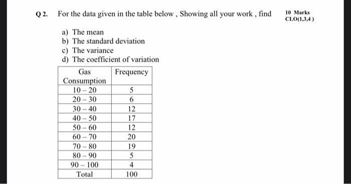 Solved Q2. 10 Marks CL0(1,3,4). Gas For the data given in | Chegg.com