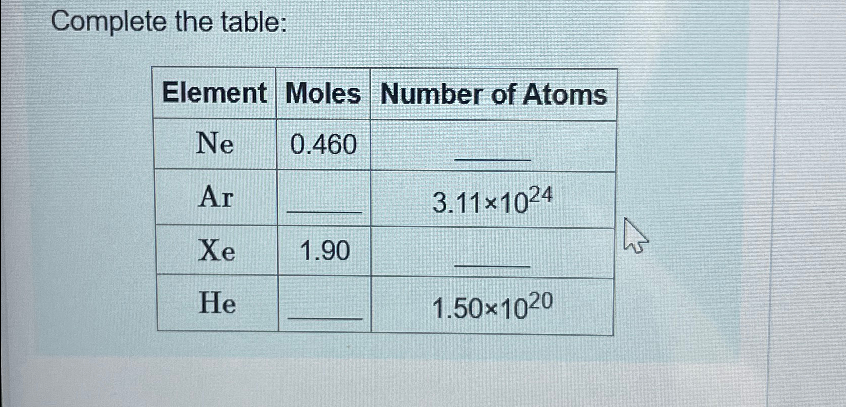 Solved Complete the table:\table[[Element,Moles,Number of | Chegg.com