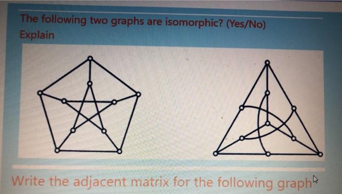 Solved The following two graphs are isomorphic? (Yes/No) | Chegg.com