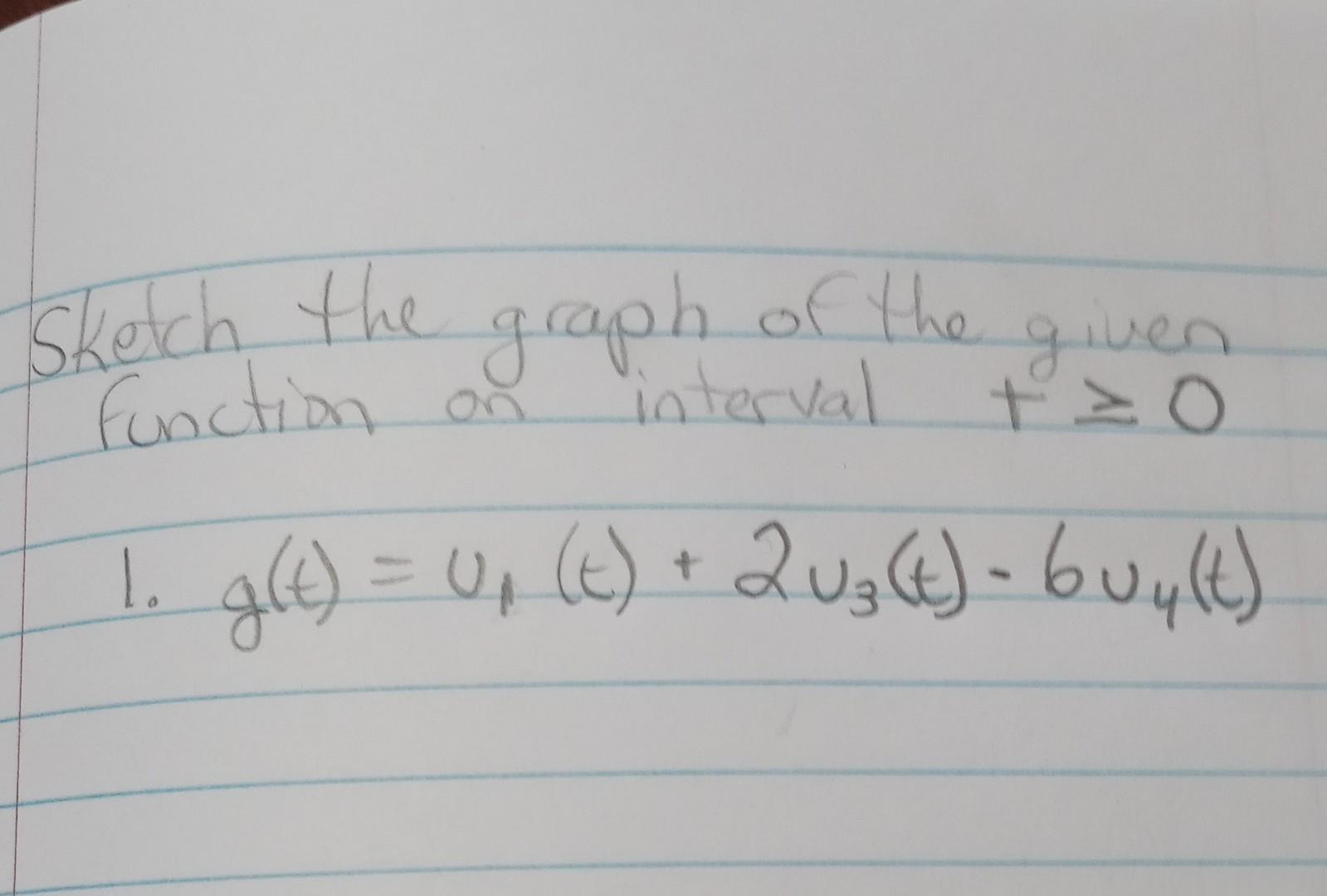 Solved on Sketch the graph of the given Function interval to | Chegg.com