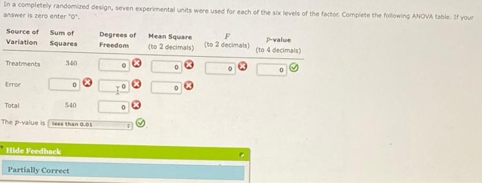Solved In a completely randomized design, seven experimental | Chegg.com