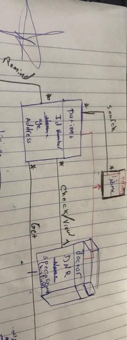 Solved Software engineeringDrawing a class diagram by using | Chegg.com