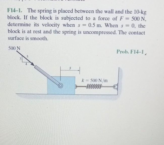 Solved F14-1. The spring is placed between the wall and the | Chegg.com