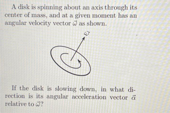 Solved A disk is spinning about an axis through its center | Chegg.com