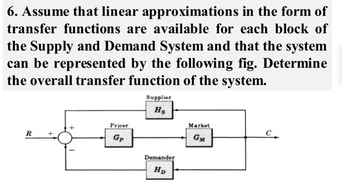 Solved 6. Assume that linear approximations in the form of | Chegg.com