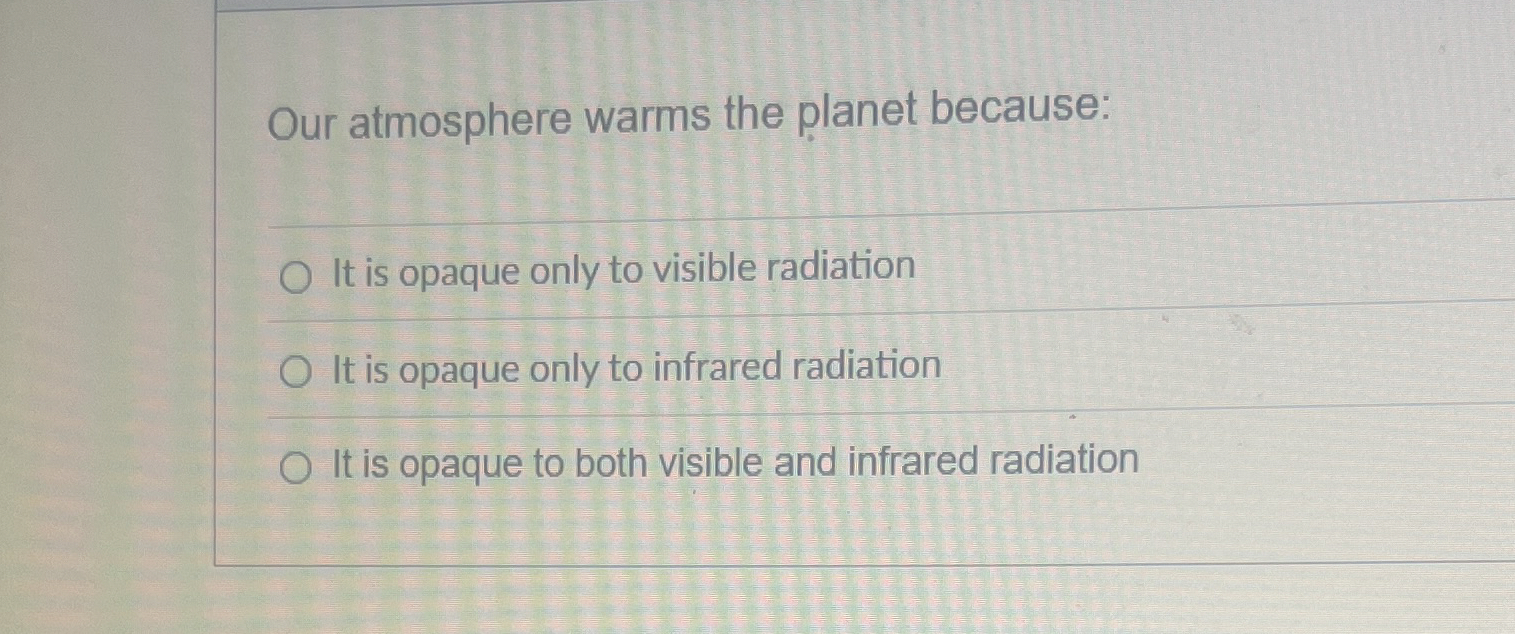Solved Our atmosphere warms the planet because:It is opaque | Chegg.com