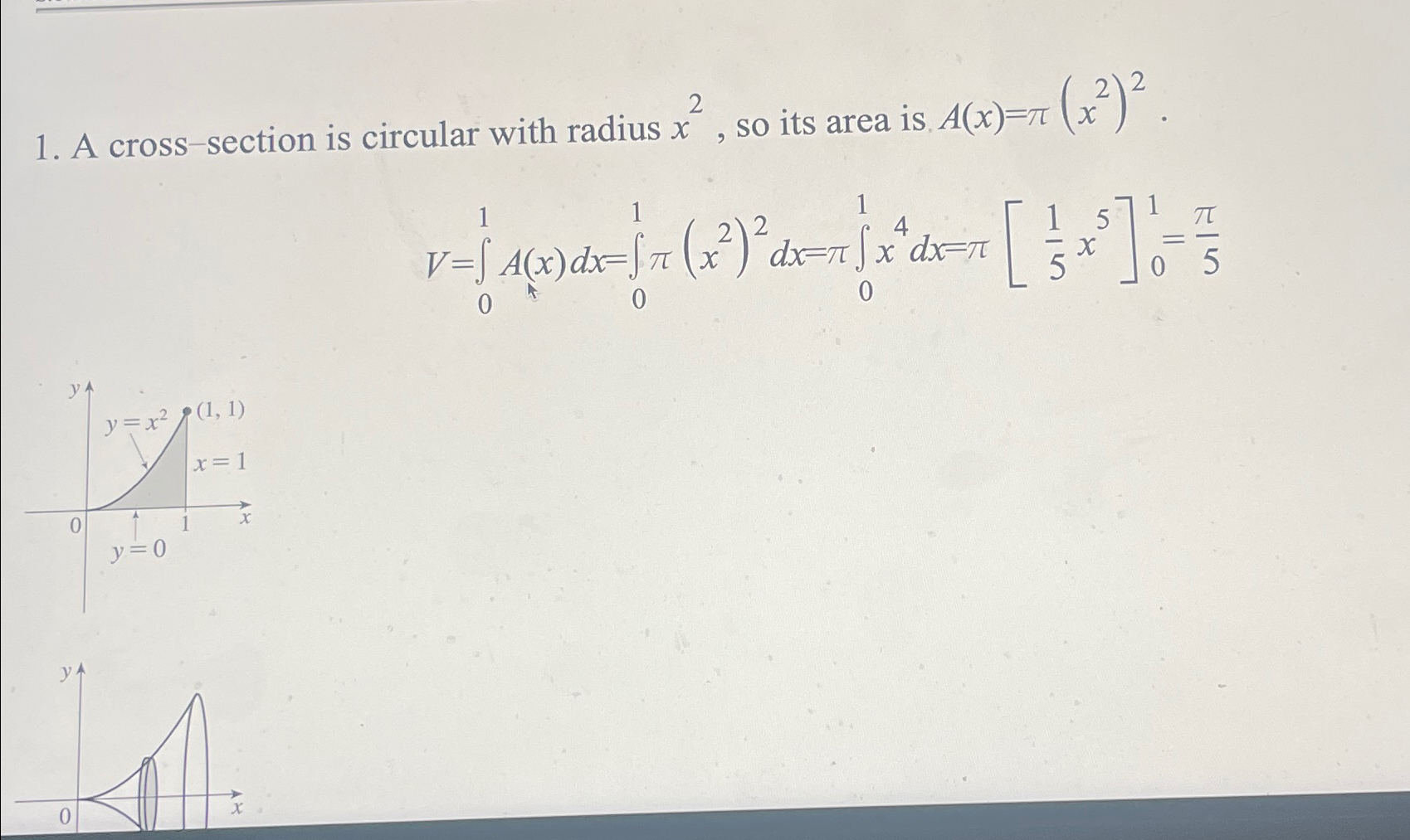 Solved A cross-section is circular with radius x2, ﻿so its | Chegg.com