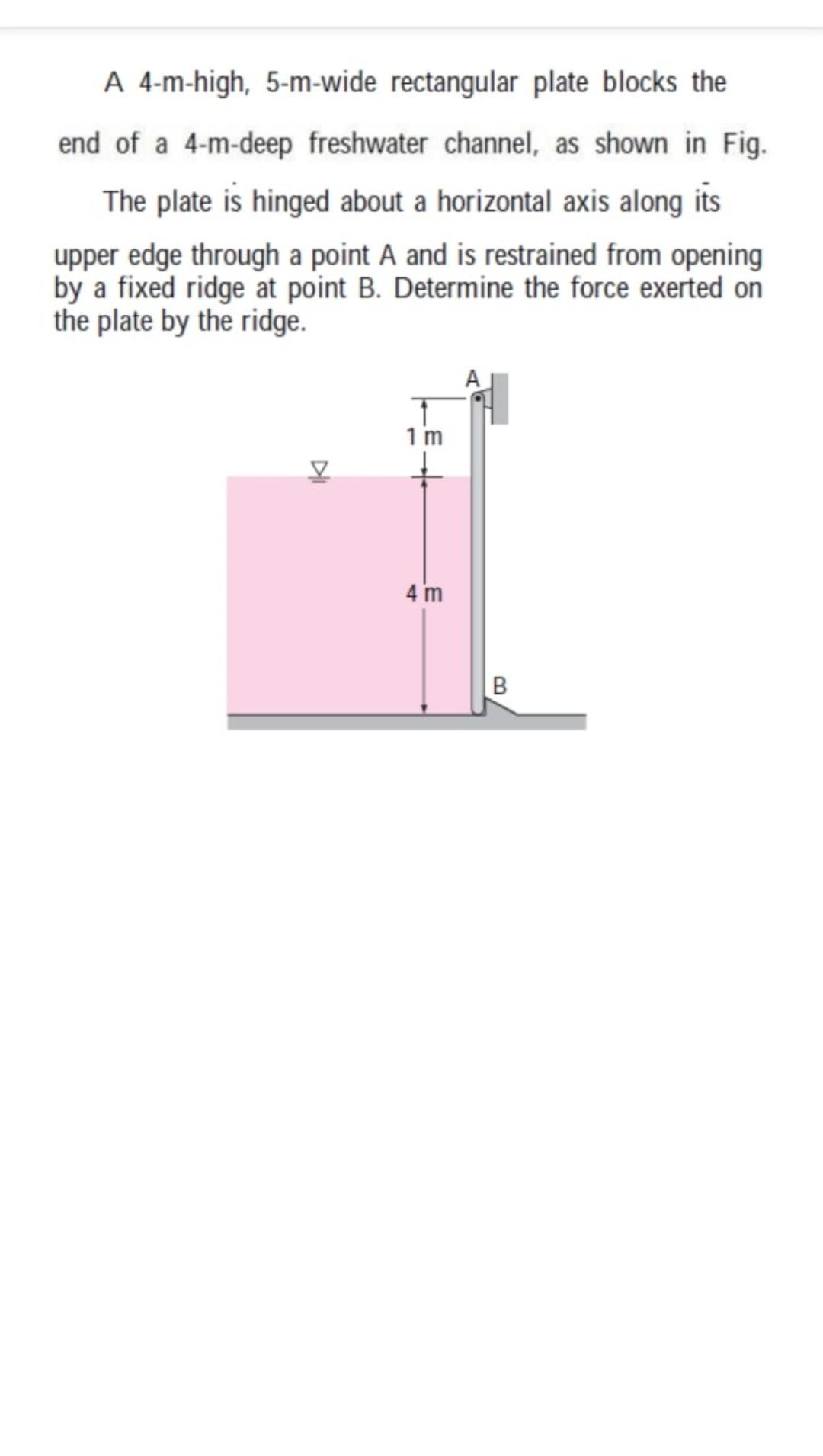 Solved A 4-m-high, 5-m-wide rectangular plate blocks the end | Chegg.com