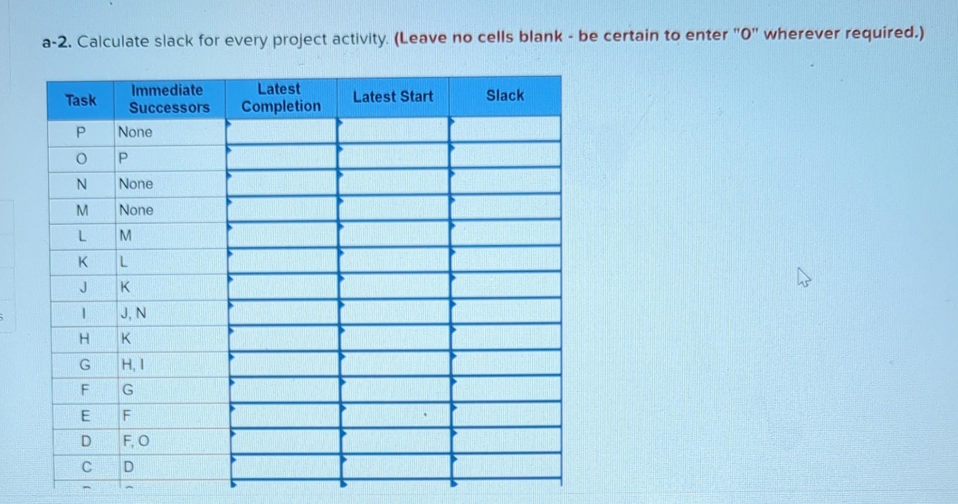 Consider the following table of precedence | Chegg.com