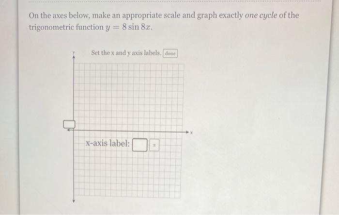 Solved Write the equation represented by the graph below. 23 | Chegg.com