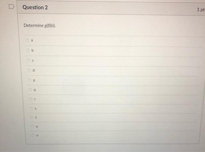Solved Figure 6.6: Arrow Diagram Showing Two | Chegg.com