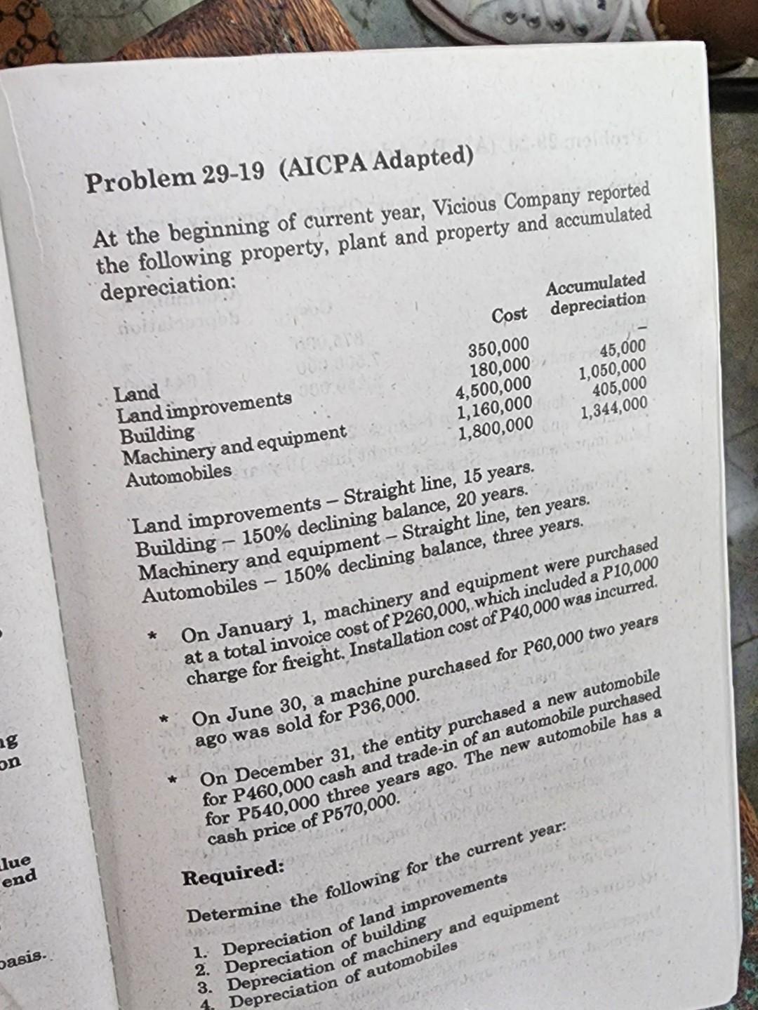 Solved Problem 29-19 (AICPA Adapted) At the beginning of | Chegg.com