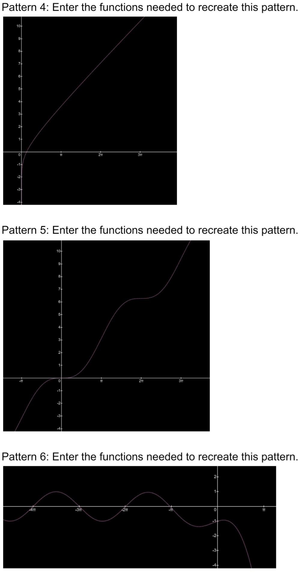 Solved Pattern 1 Enter The Functions Needed To Recreate