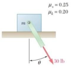 Solved (a) Knowing that the coefficient of static friction | Chegg.com