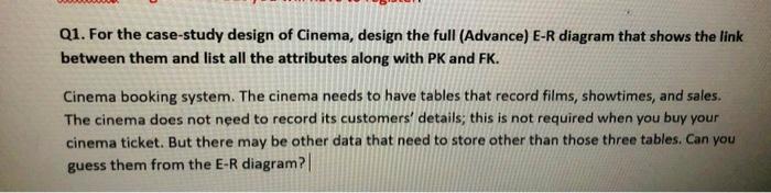Solved Q1. For the case-study design of Cinema, design the | Chegg.com
