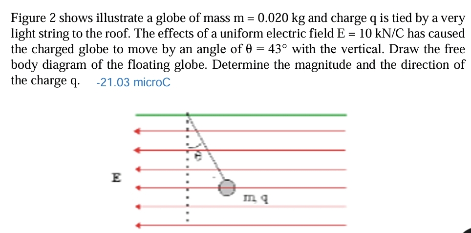 Solved Figure 2 ﻿shows illustrate a globe of mass m=0.020kg | Chegg.com