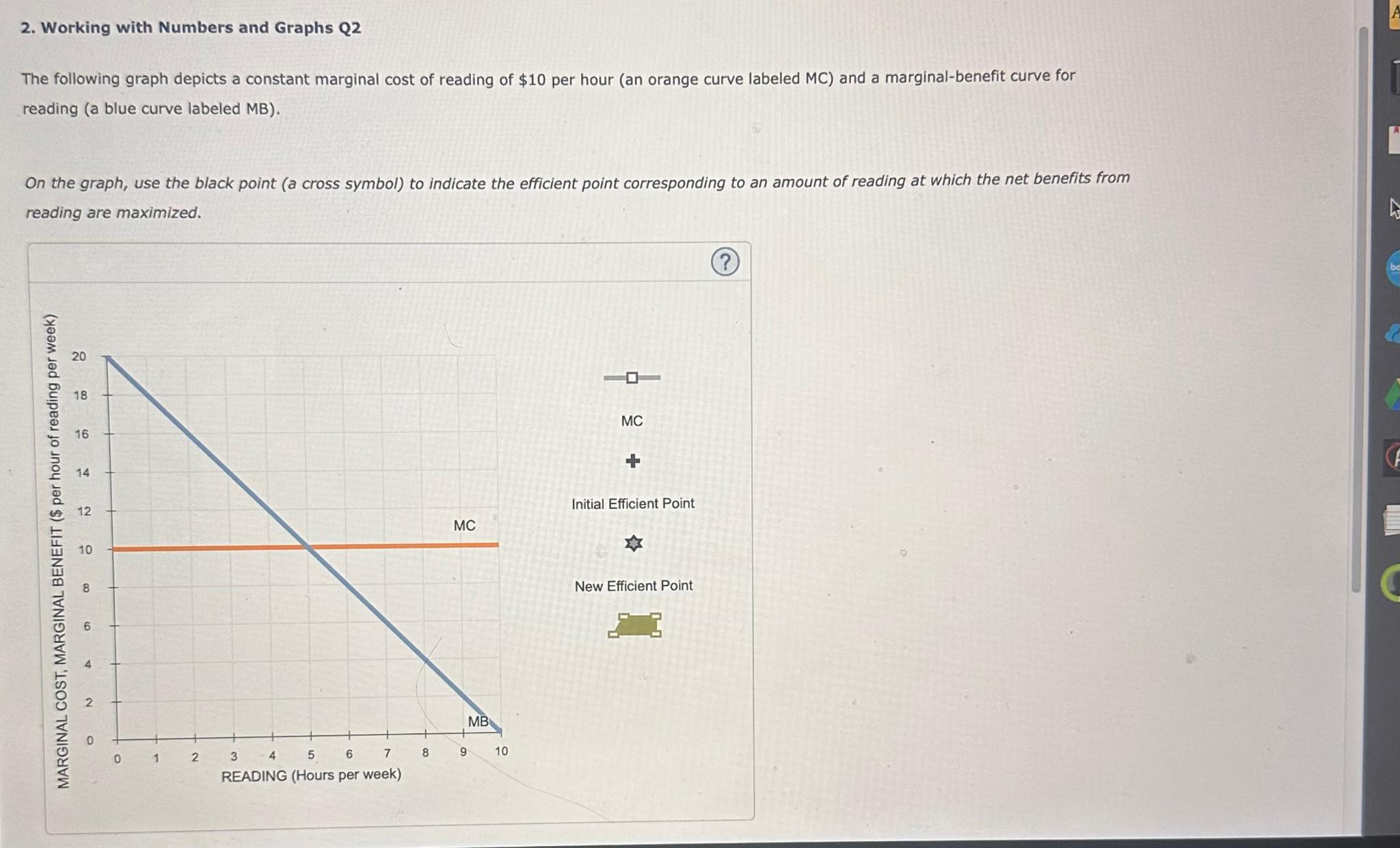 Solved Working with Numbers and Graphs Q2The following graph | Chegg.com