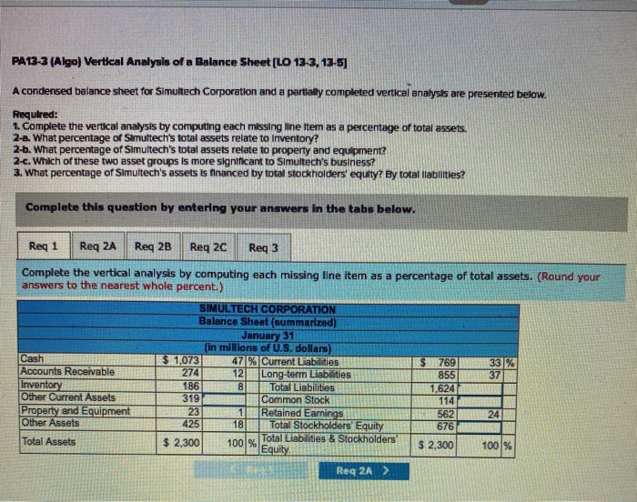 Solved Pa13 3 Algo Vertical Analysis Of A Balance Sheet 8197