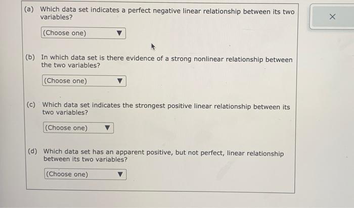 Solved Below are four bivariate data sets and their scatter | Chegg.com