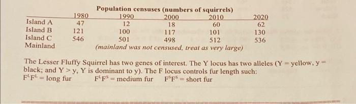Calculate effective population size (Ne) across the | Chegg.com