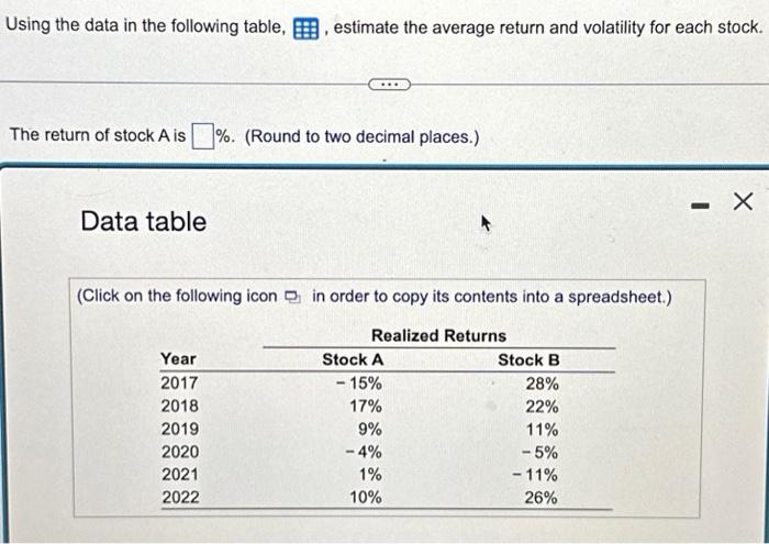 Solved Using the data in the following table, , estimate the | Chegg.com