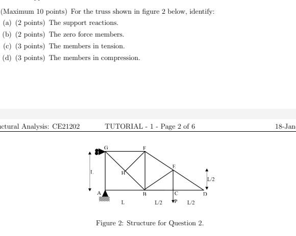 Solved (Maximum 10 points) For the truss shown in figure 2 | Chegg.com